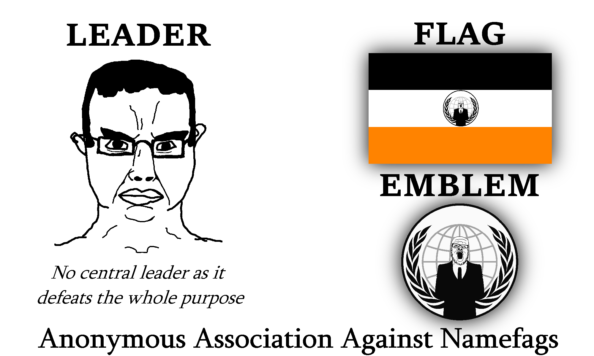 SoyBooru - Post 126297: 3soyjaks aaan_(organisation) anon anonymous arm chud chud_(boorufag ...